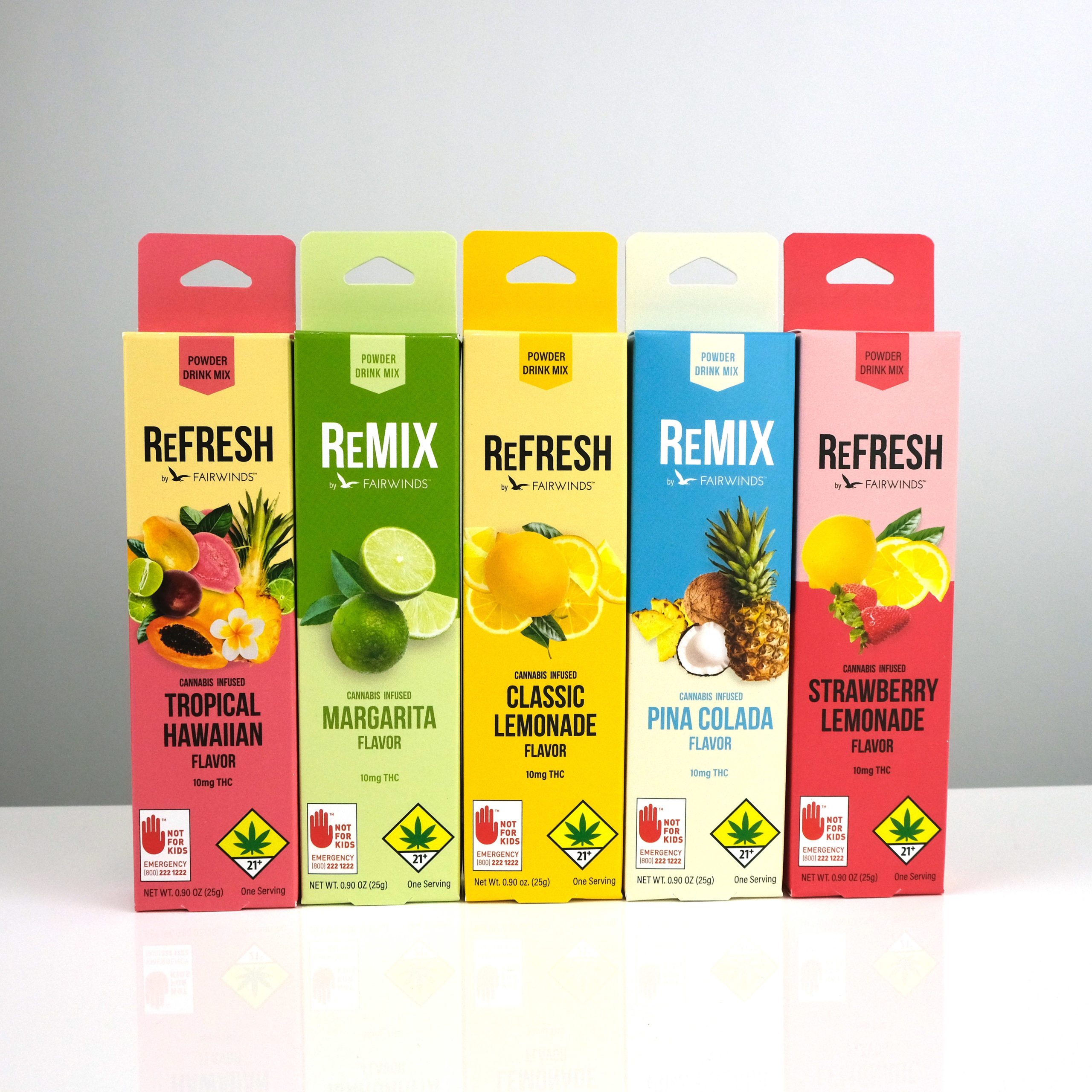 Best Fairwinds Products for Health and Wellness • Mary Mart